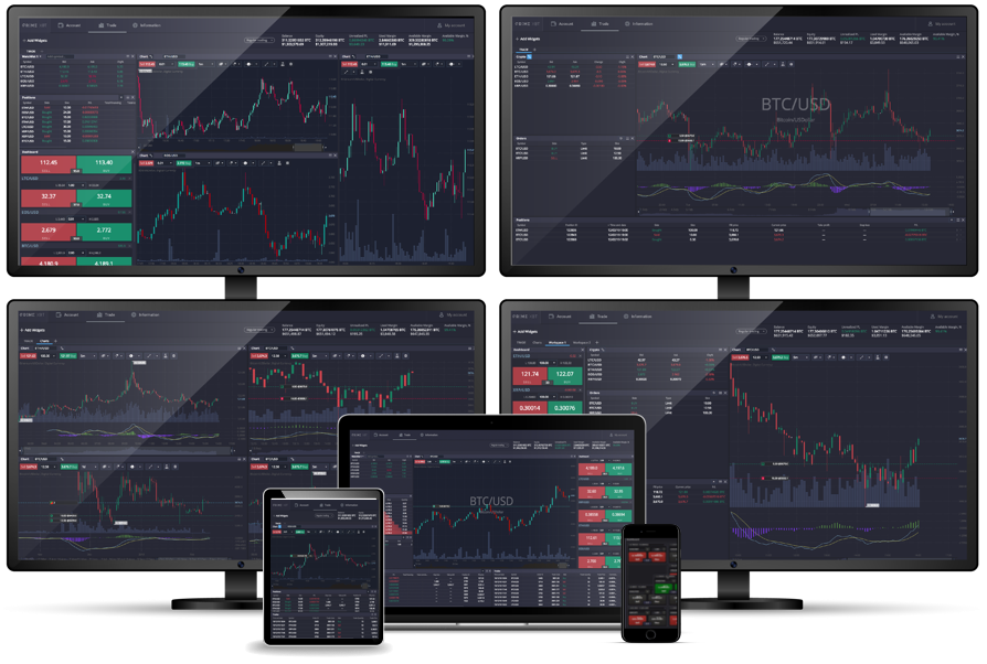 Londonbridge – All Trading Instruments